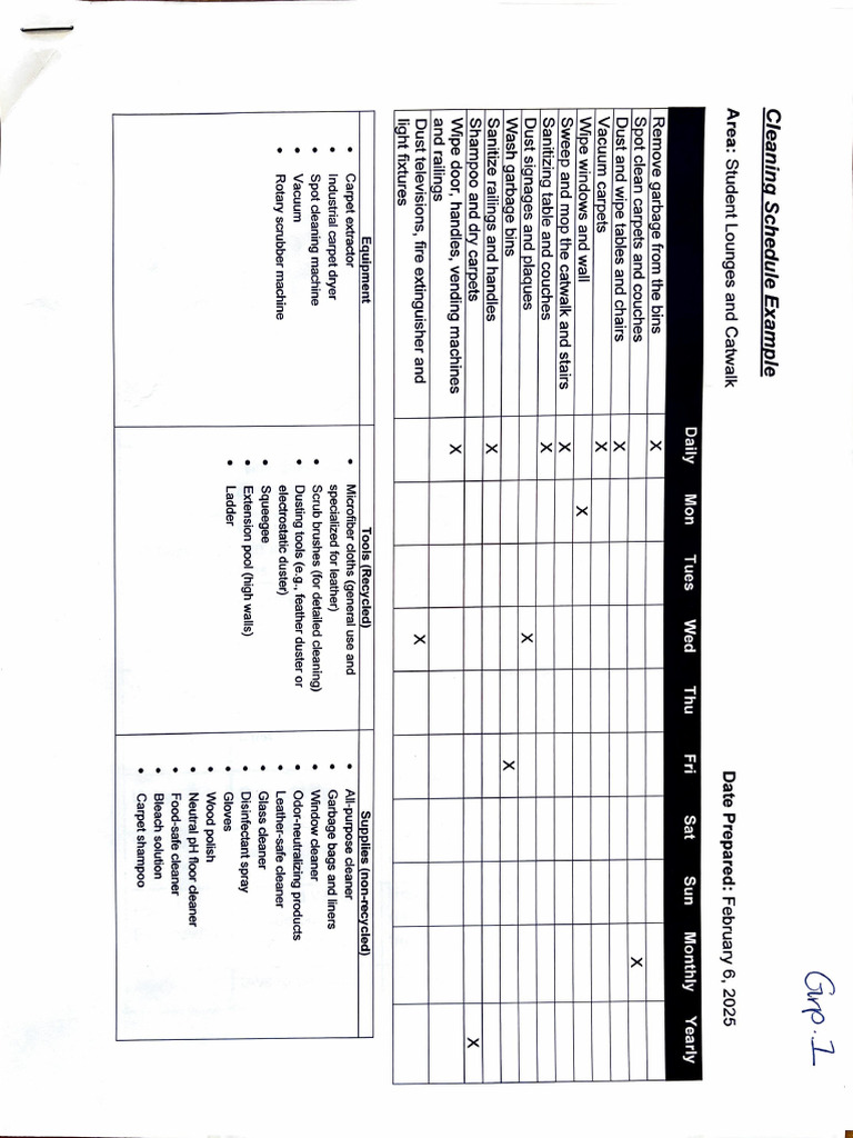 Cleaning Schedule Part 3 - Group 4 | PDF