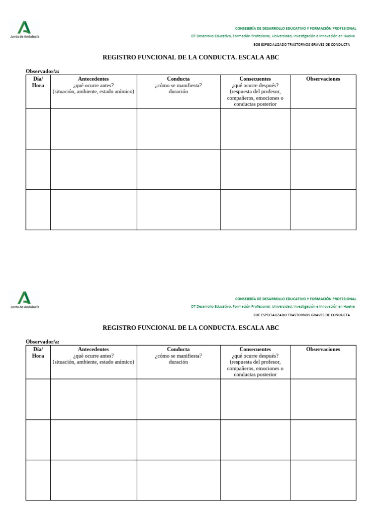 Registro Conductual ABC para Trastornos | PDF