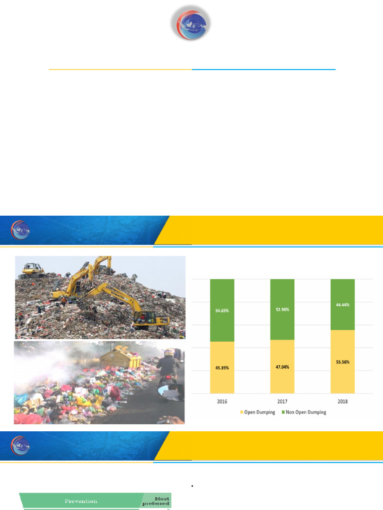 Pengelolaan Sampah Menjadi Energi RDF | PDF