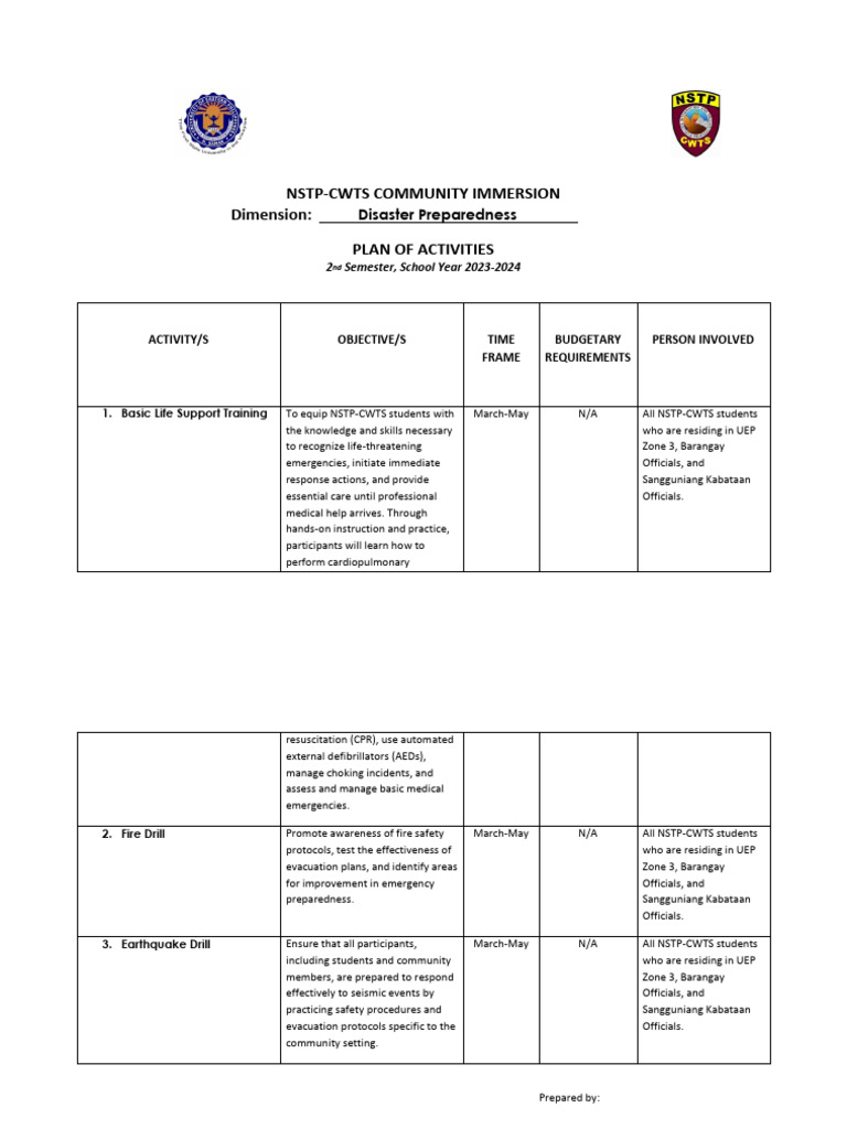 NSTP CWTS Plan of Activities Uep 3 | PDF | Natural Environment