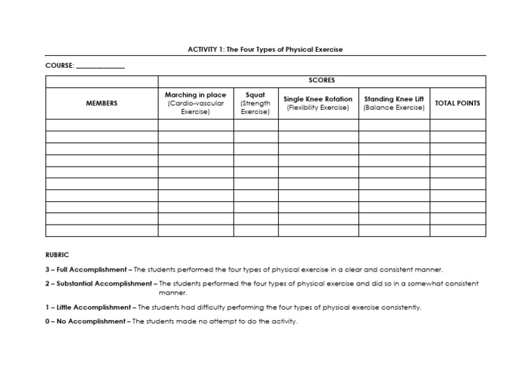 Pathfit 2 Activity 1 | PDF