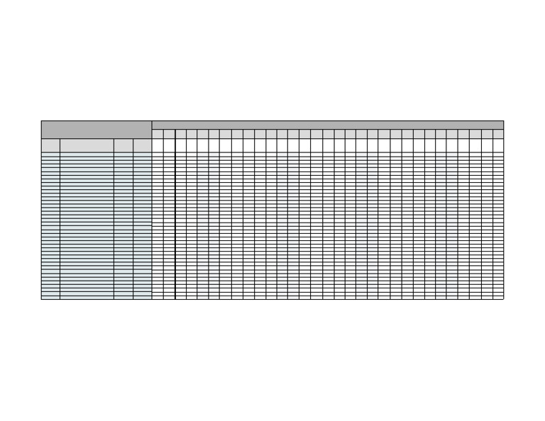 Calendarización Cap y Vac | PDF