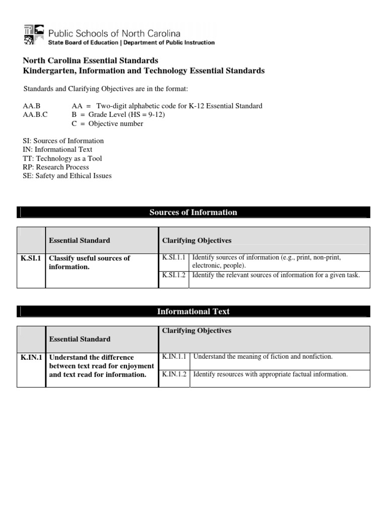 NC Essential Standards For Information and Technology K-5 | PDF ...