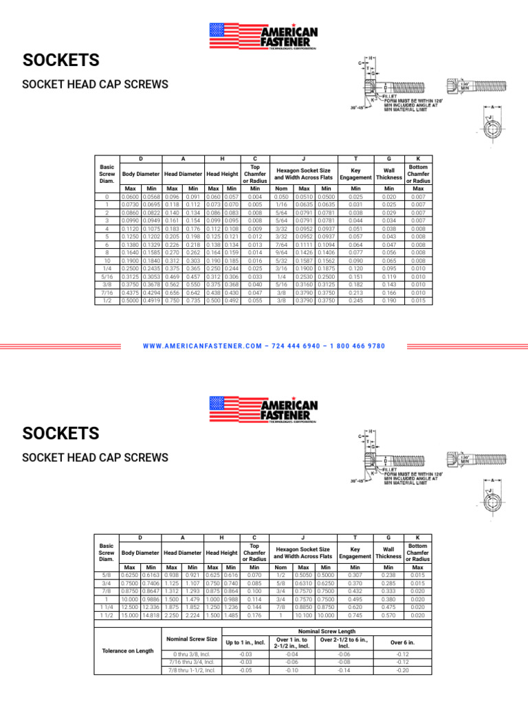 Sockets Socket Head Cap Screws American Fastener | PDF | Screw | Machining