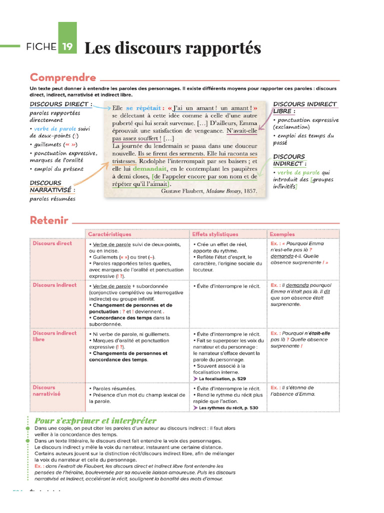 Le discours rapporté_a0e67037797c37b639713e5bb439110f | PDF