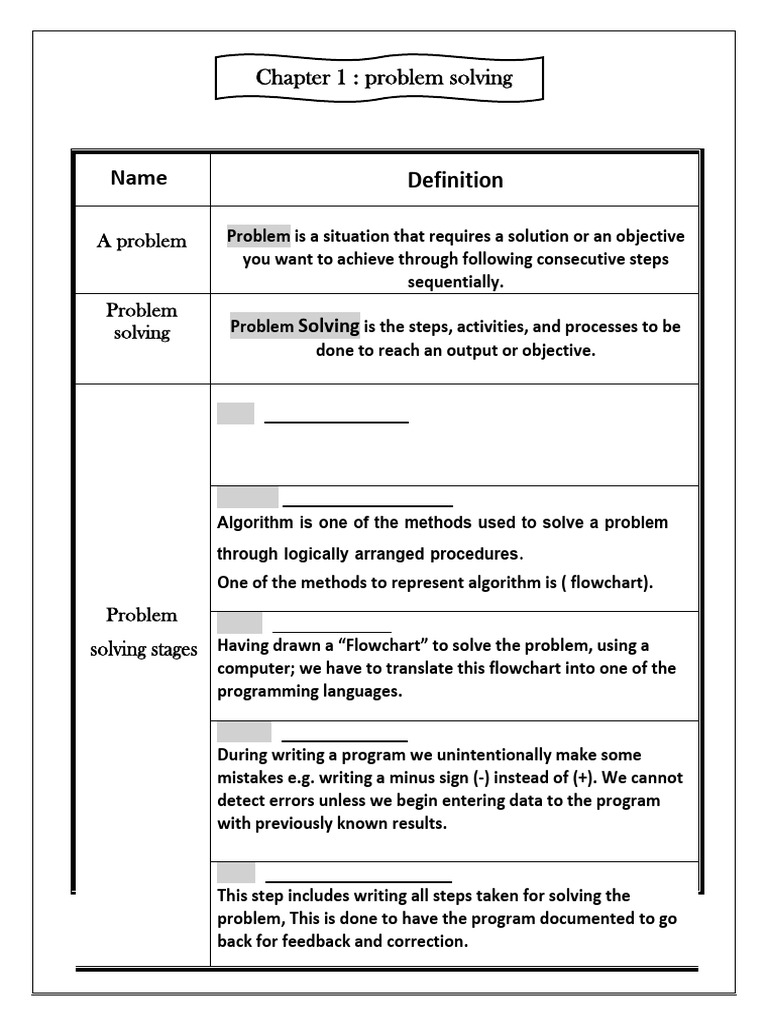 3 PREP Definitions Summary | PDF | Computer Program | Programming