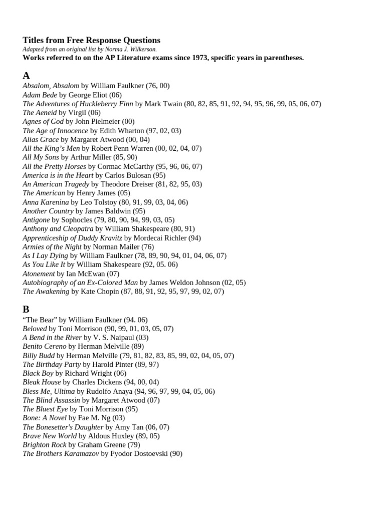 AP Reading List | PDF | William Shakespeare | Novels