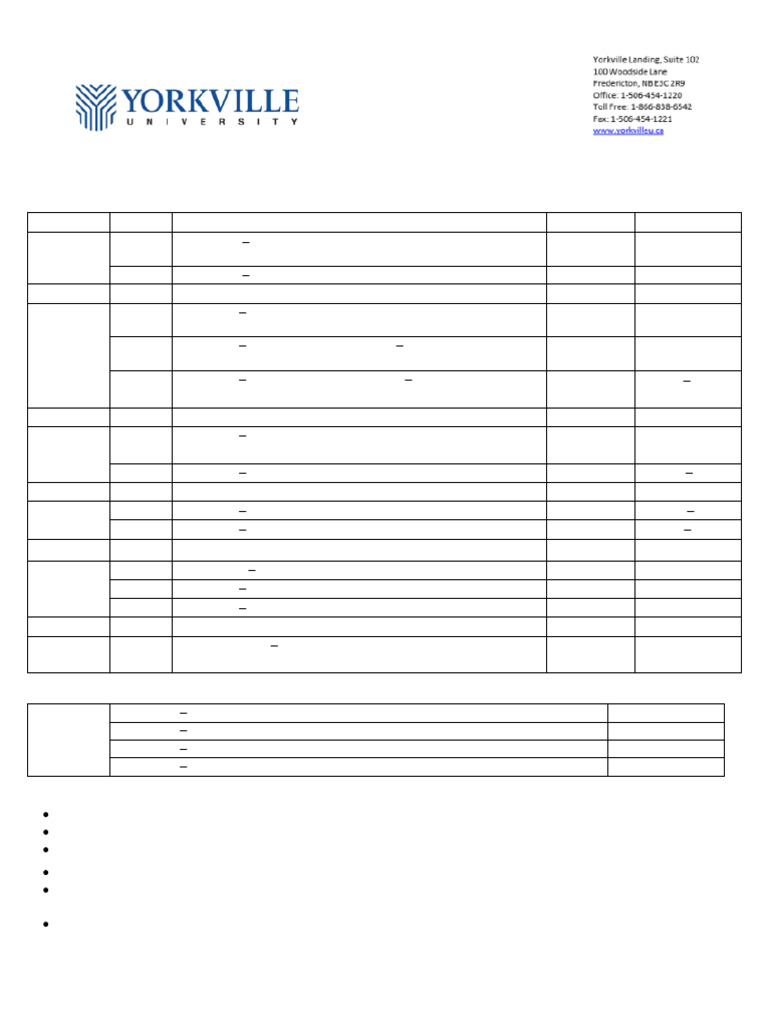 MACP Program Timetable 24F | PDF | Psychotherapy | Mental Health