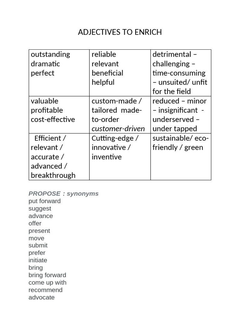 ADJECTIVES TO ENRICH solutions to clients | PDF
