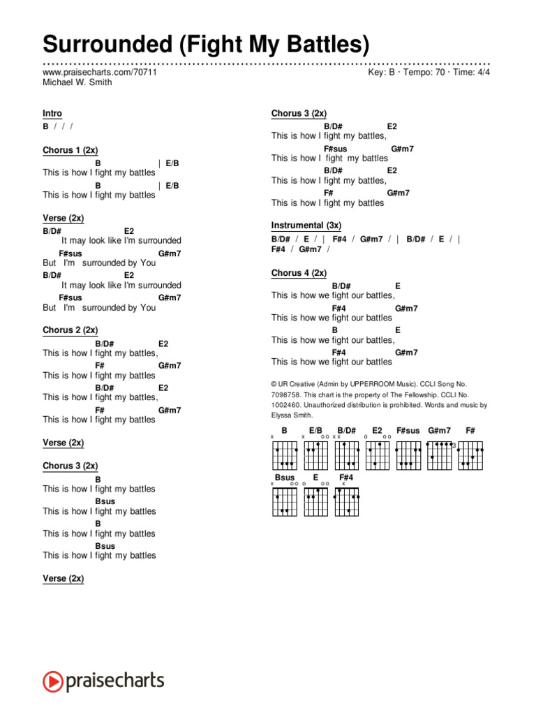 Surrounded (Fight My Battles) - PraiseCharts Chord Chart (Editable ...