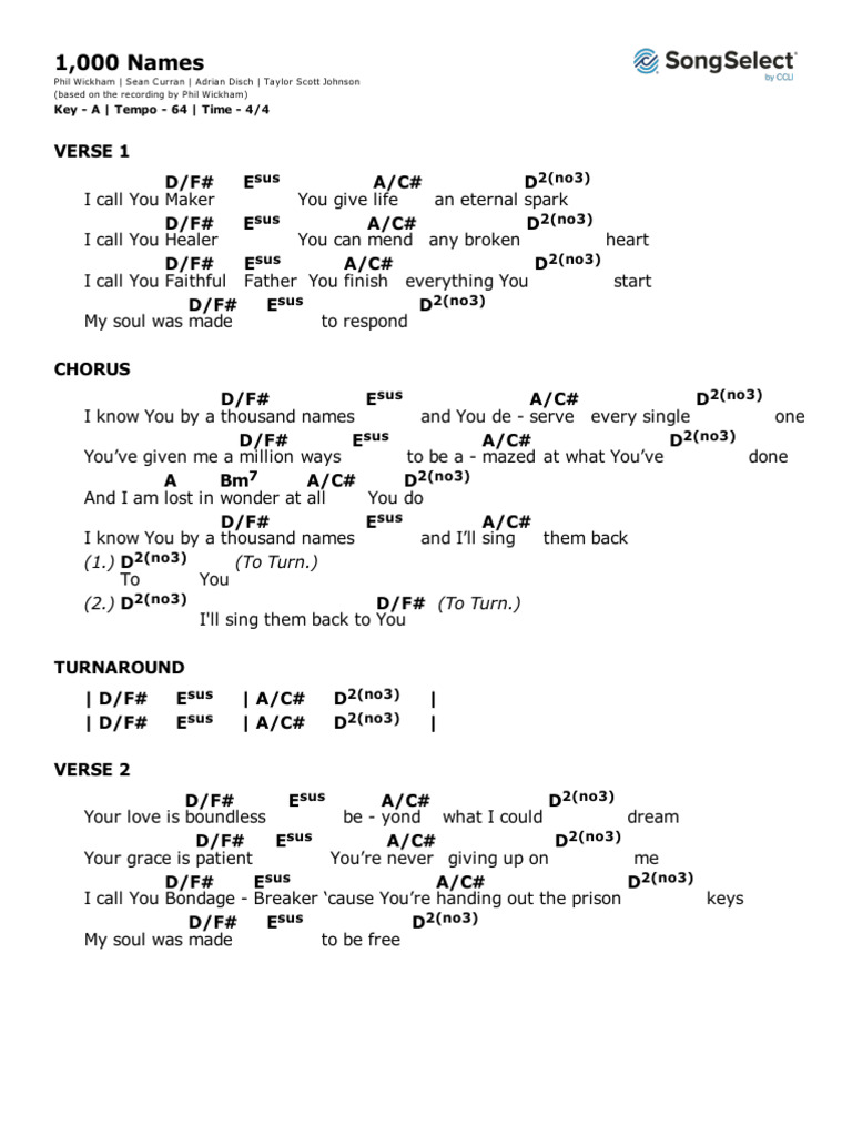 1_000 Names - SongSelect Chart in A | PDF | Theology | Religious Belief ...
