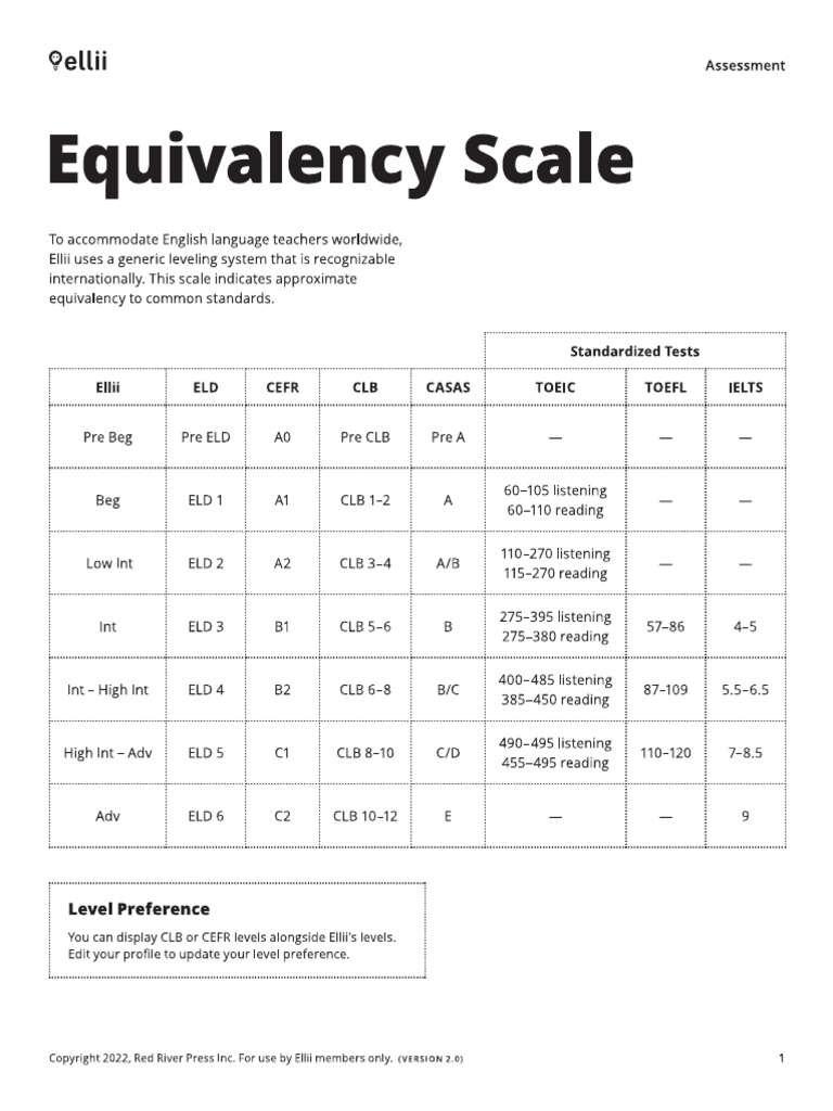 Equivalency Levels | PDF