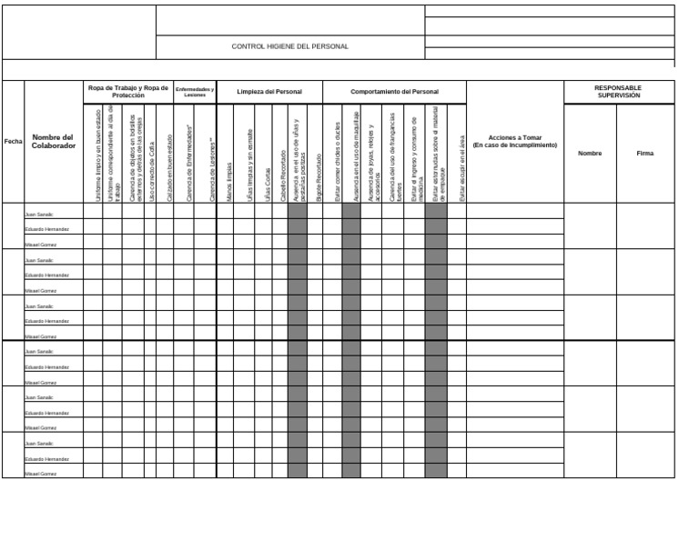 Control Higiene Del Personal | PDF | Higiene