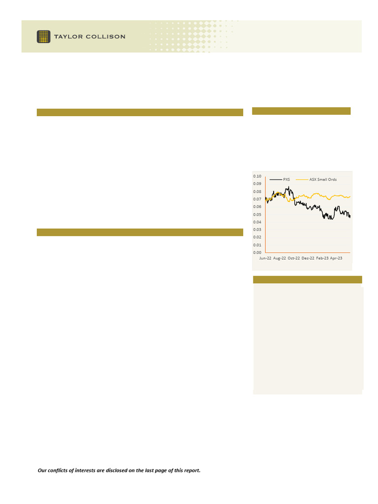 2023 06 21 Taylor Collison PXS 20230621 | PDF | Scar