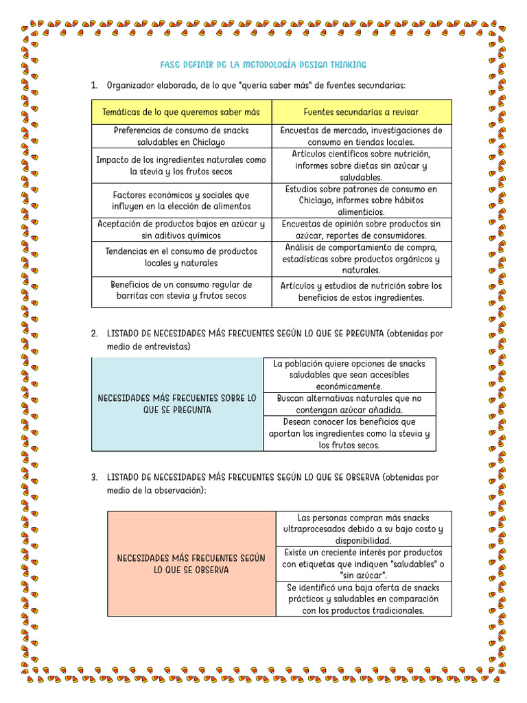 Fase Definir de La Metodología Design Thinking | PDF | Dieta | Nutrición