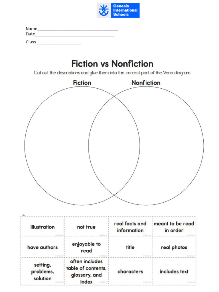 FICTION VS NONFICTION | PDF