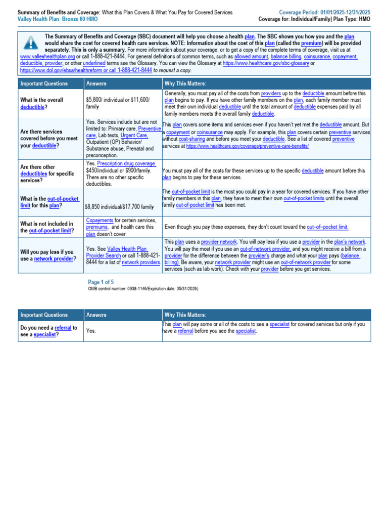 Valley Health Plan Bronze 60 HMO Summary | PDF | Prescription Drugs | Deductible