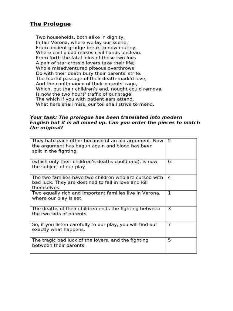 The Prologue Worksheet | PDF