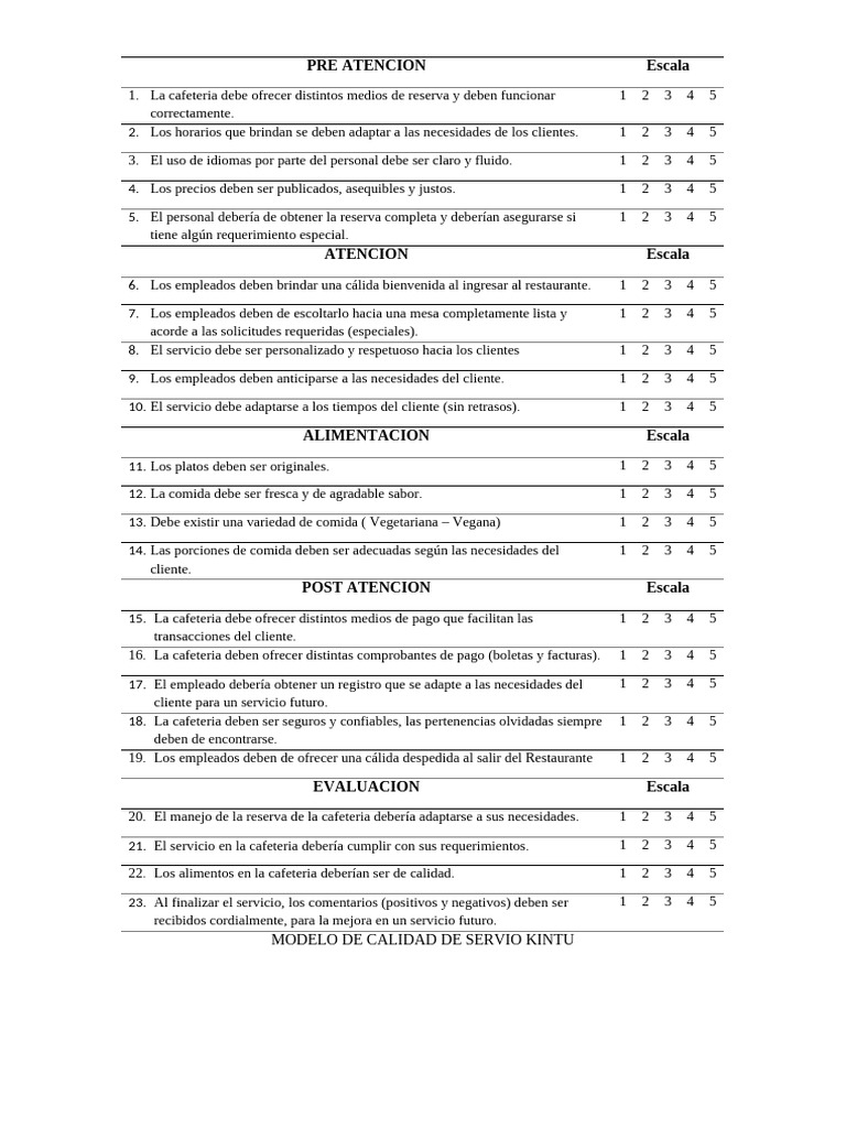 kintu servicio | PDF | Alimentos | Camareros