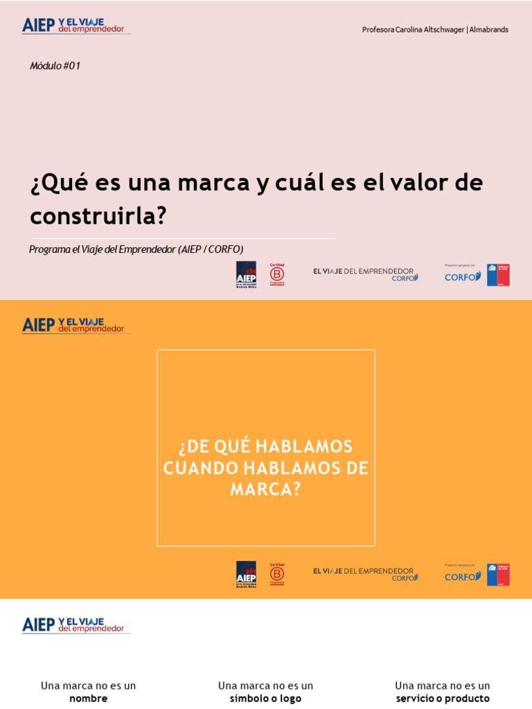 MODULO #01 - Qué Es Una Marca y Cuál Es El Valor de Construirla | PDF ...