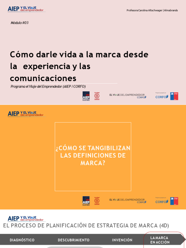MODULO #03 - Cómo Darle Vida A La Marca Desde La Experiencia y Las ...