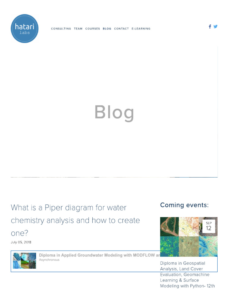 What Is A Piper Diagram For Water Chemistry Analysis and How To Create ...