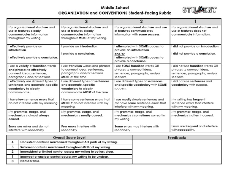 Terry Zhang - MS OC Student - Facing Rubric | PDF | Information | Knowledge