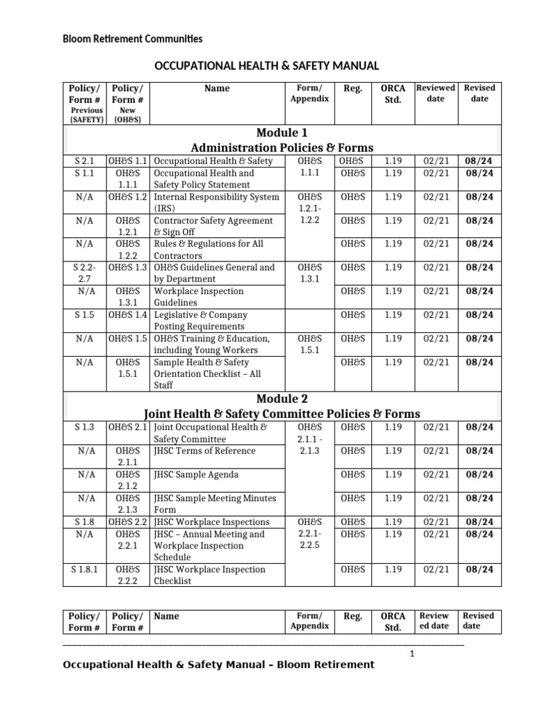 Occupational Health and Safety Manual - Bloom Lindsay | PDF | Occupational Safety And Health ...