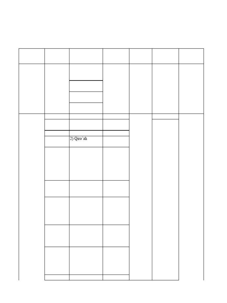 Rundown PKKMB 2024 Revisi | PDF