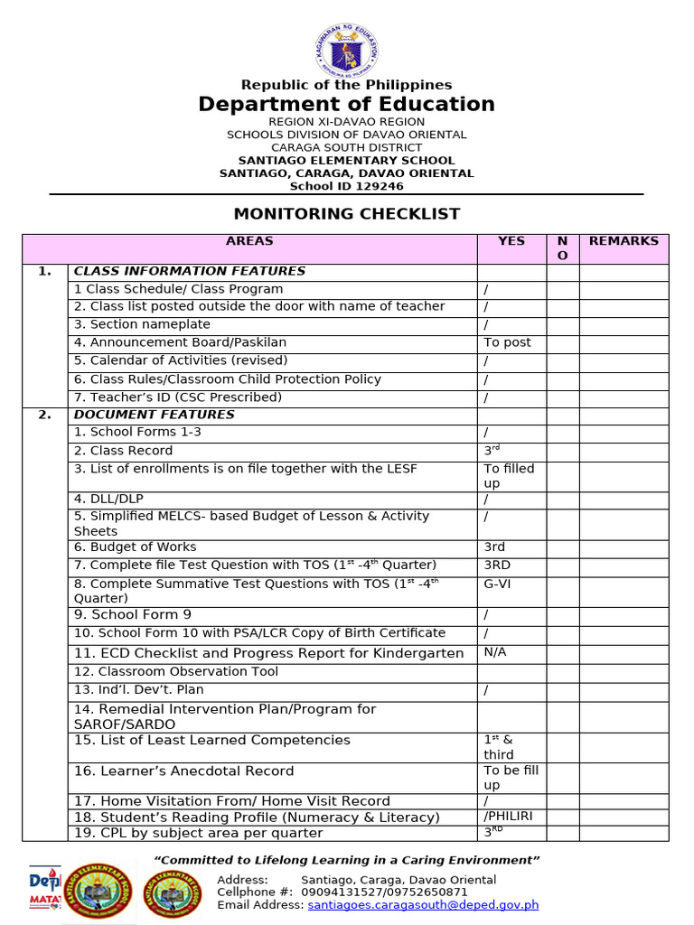 Monitoring Checklist 2025 | PDF | Learning