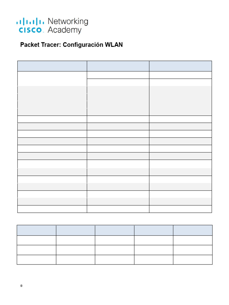 Configuración WLAN con Packet Tracer | PDF | Enrutador (Computación) | Controlador de interfaz ...