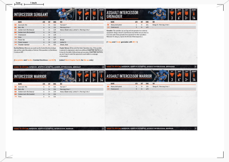 kt24 Angels of Death 02 | PDF