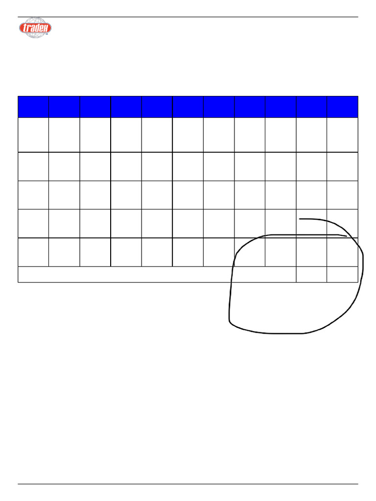 edo_cta_tradex_520021051_03-01-2025 | PDF