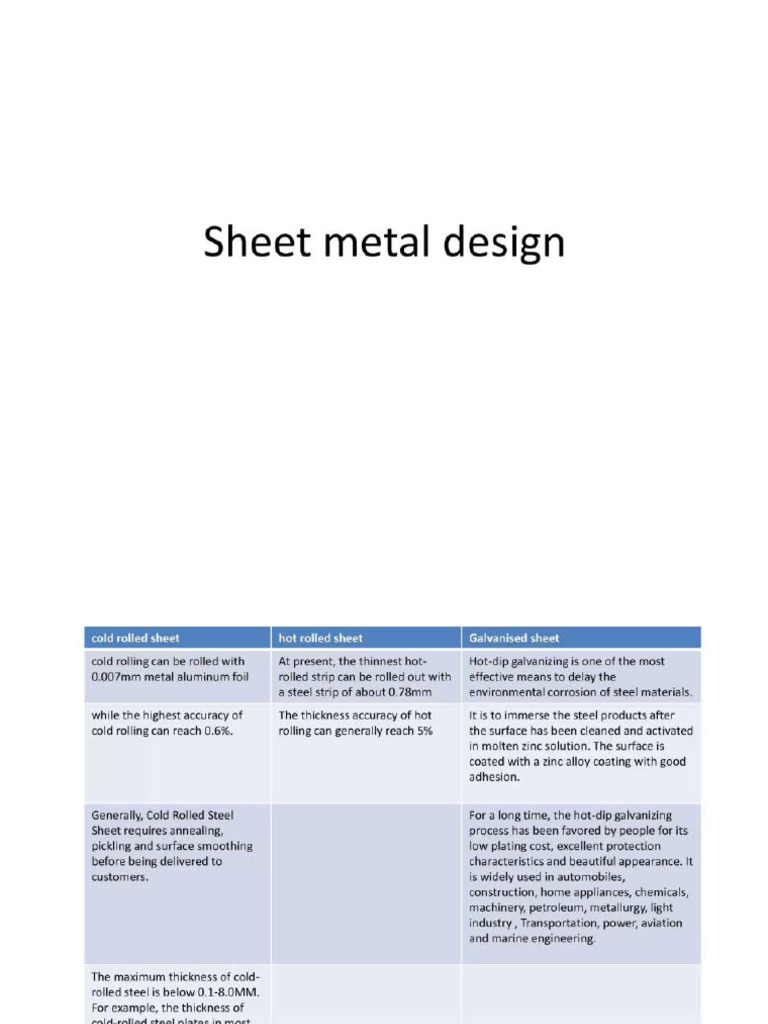 Sheet Metal Design | PDF