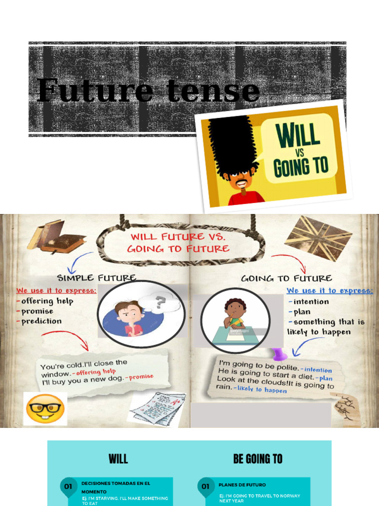 Future Simple Will Vs Going To Fun Activities Games - 139955 | PDF