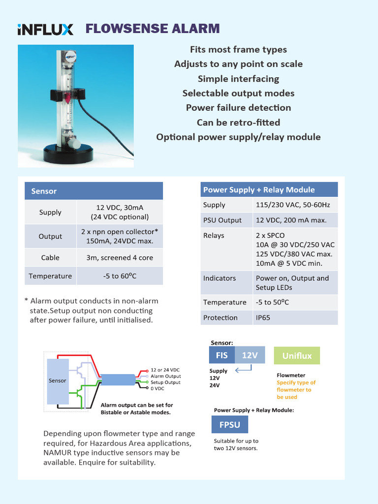 Flowsense Alarms | PDF