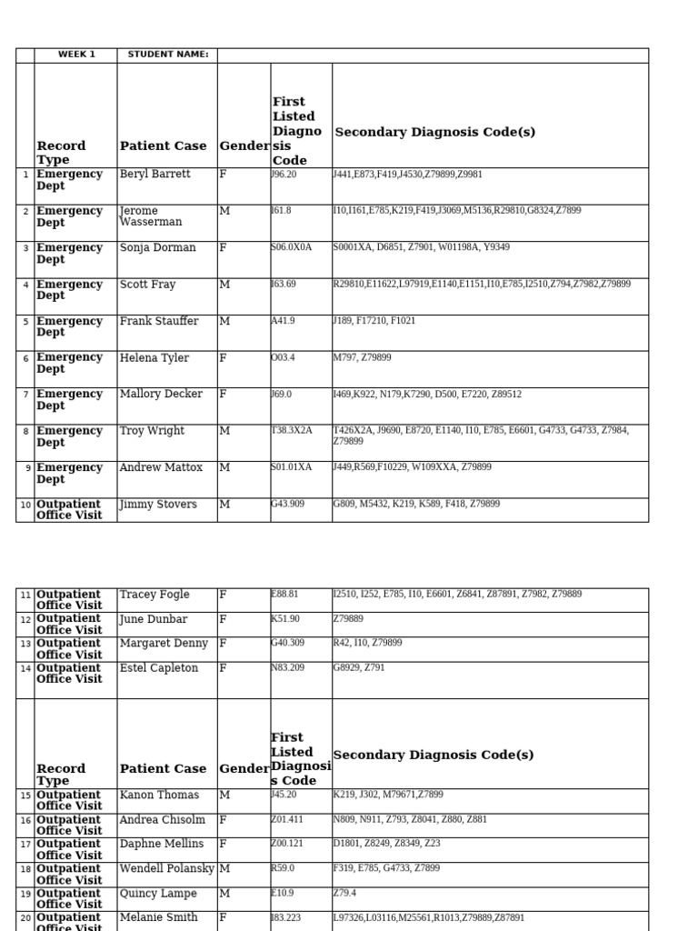 Week 1 Answer Sheet 2023 Update | PDF