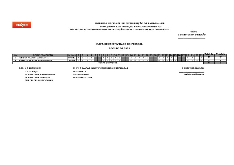 Mapa de Efectividade - 2023 Agosto - Naeffc | PDF
