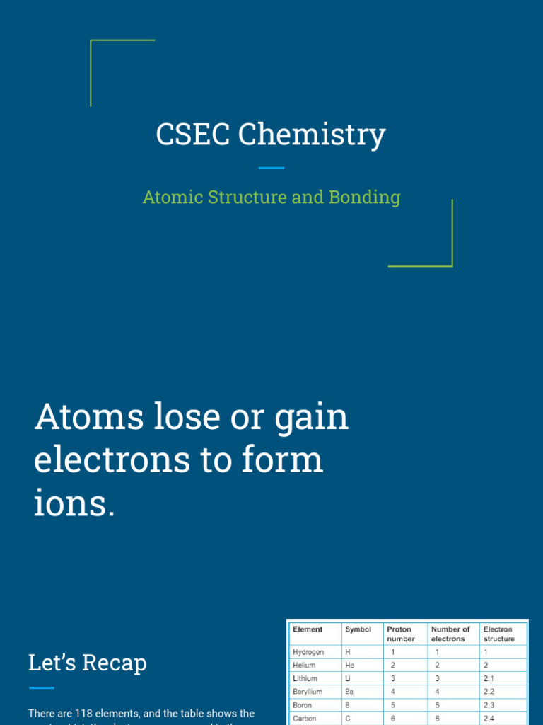 Chemistry Basics for CSEC Students | PDF | Ion | Chemical Bond