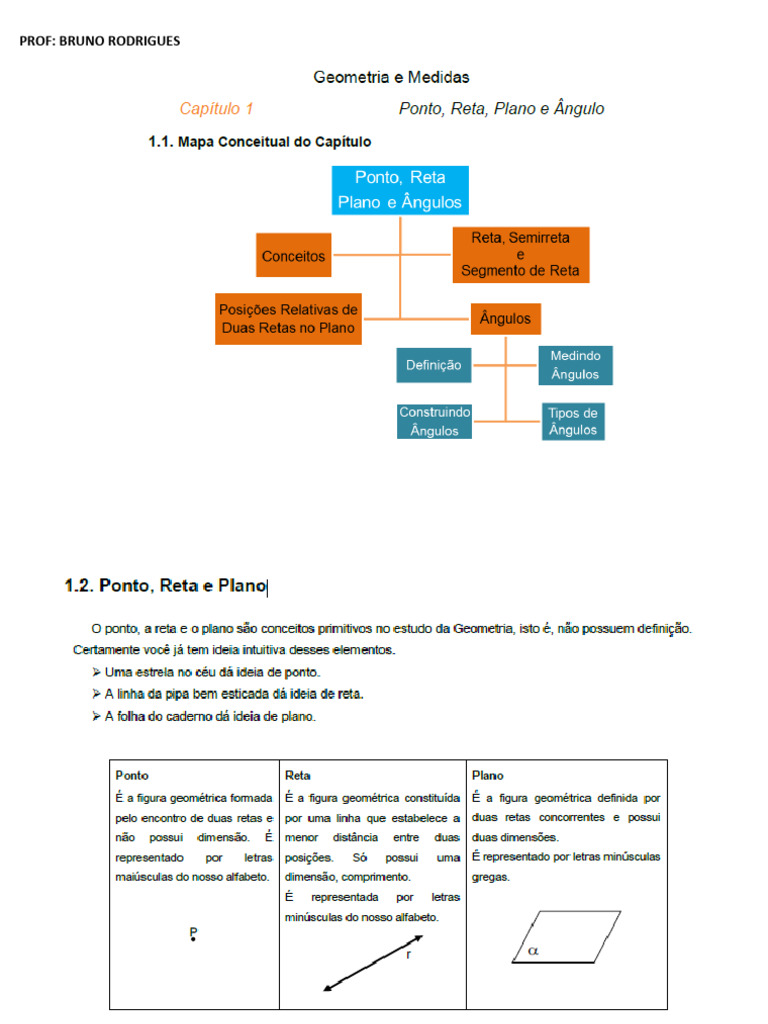 Aula 1 - Ponto Reta Plano e Angulo | PDF