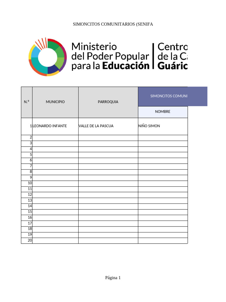 Datos de Simoncitos Comunitarios SENIFA | PDF