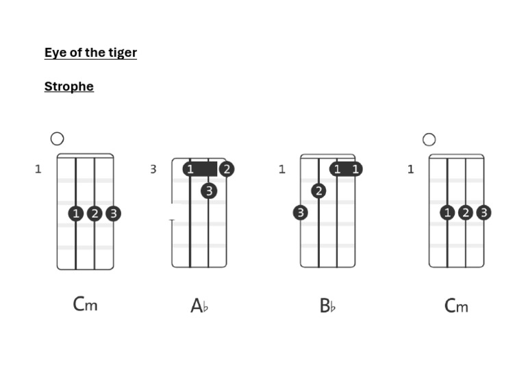 Eye of The Tiger - Strophe - Ukulele | PDF