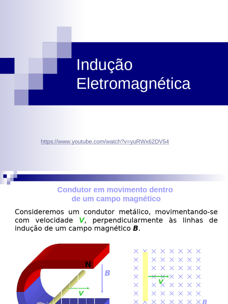 AULA03DEELETROMAGNETISMONDUCAOELETROMAGNETICA_20200616234012 | PDF ...