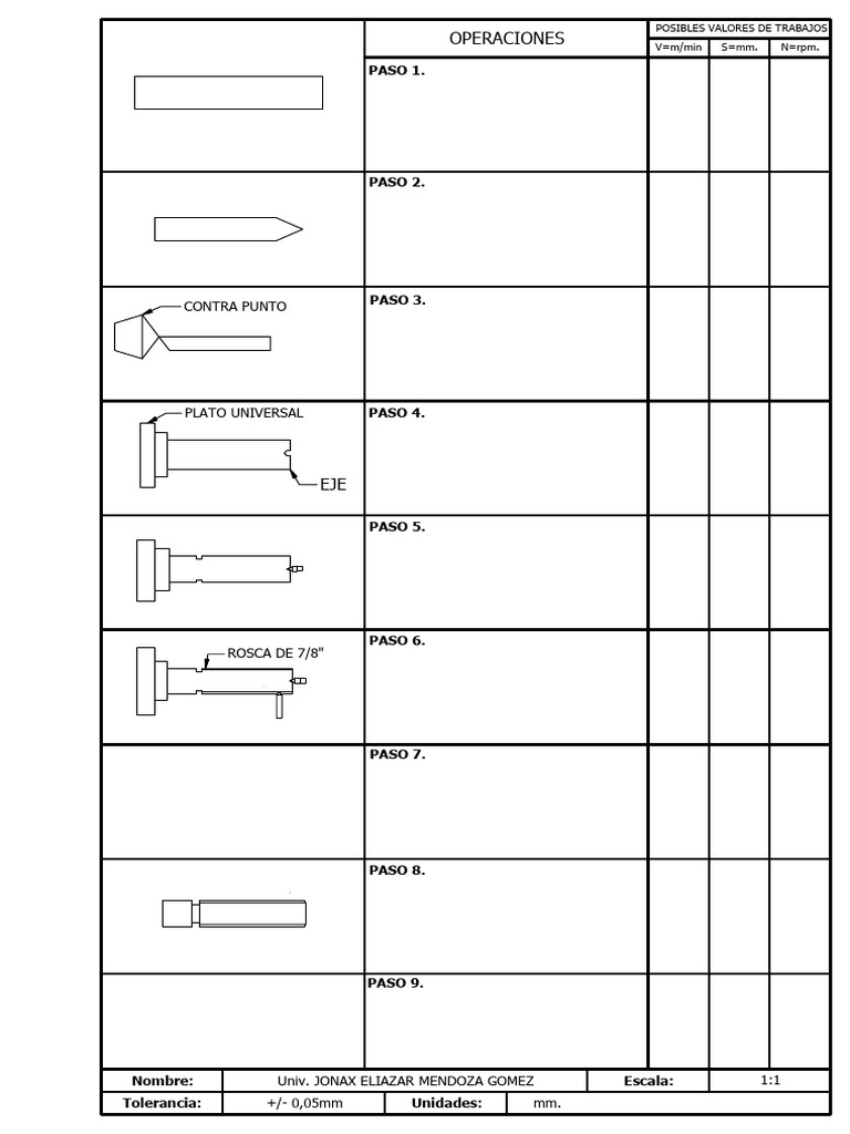 Marco de Operacciones de La Rosca Triangular | PDF