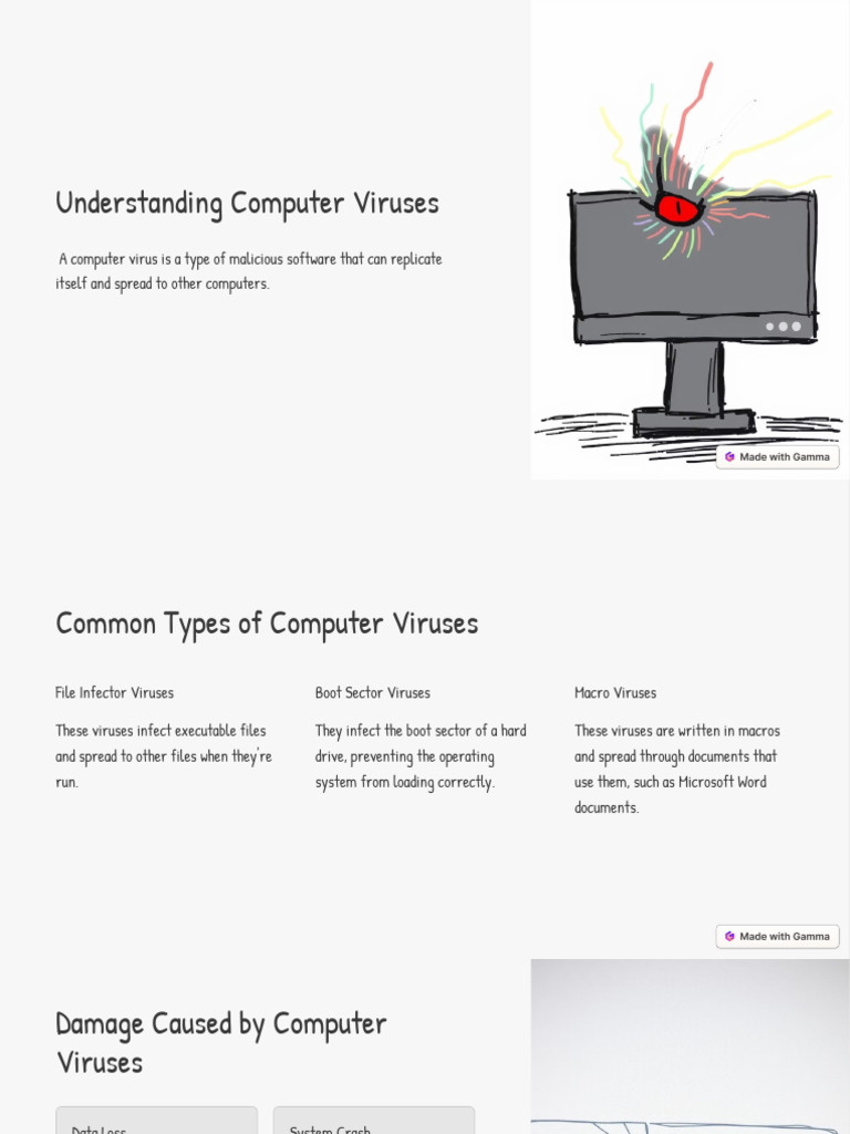Understanding Computer Viruses | PDF