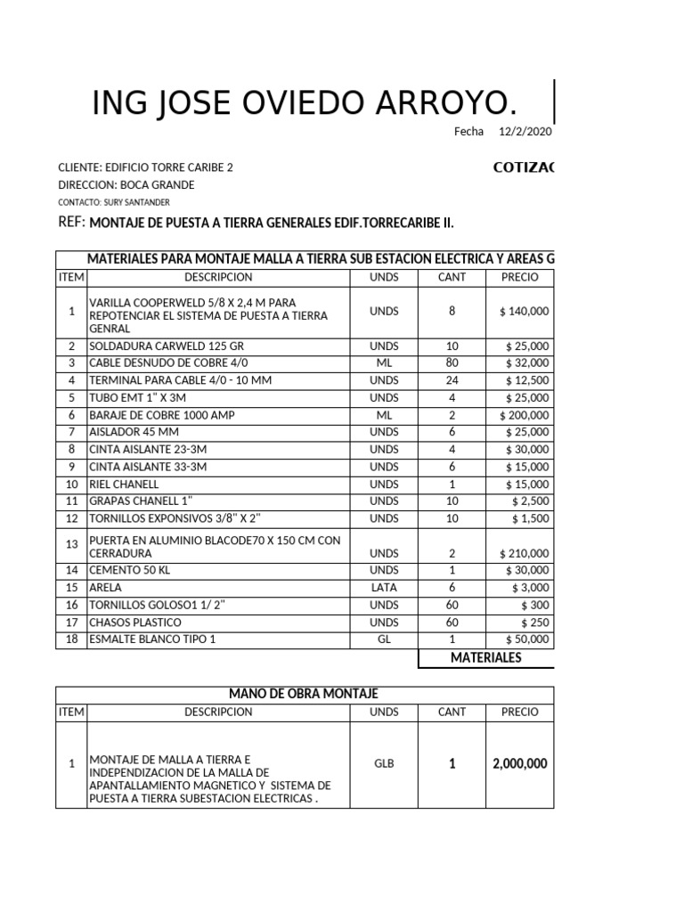 Cotización Montaje Torre Caribe 2 | PDF | Electricidad