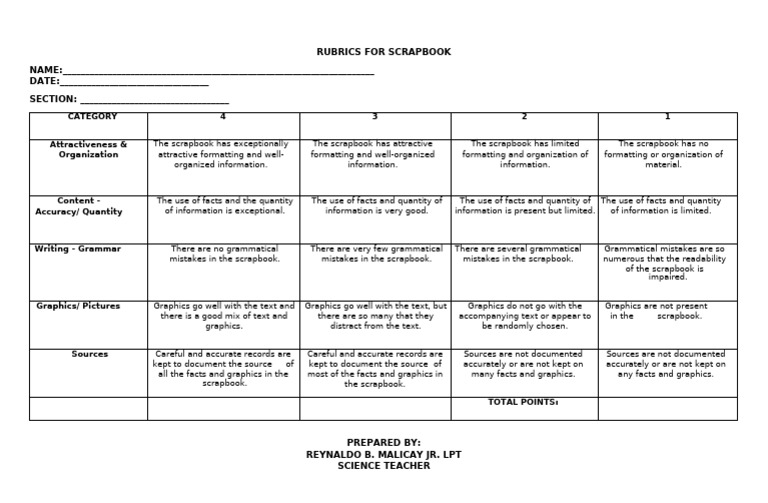 RUBRICS-FOR-BROCHURE | PDF | Writing | Human Communication