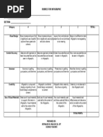 Infographic Rubric | PDF | Infographics | Graphics