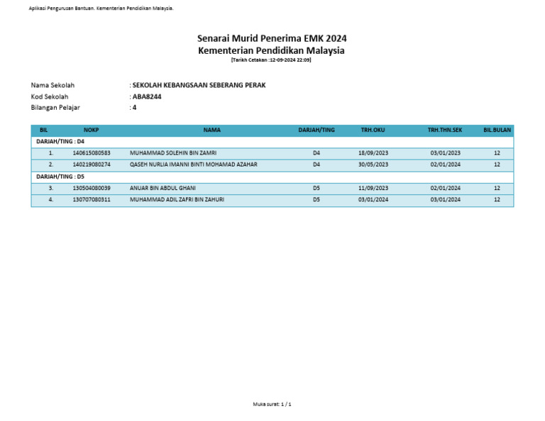 Cetak Senarai Pelajar Berjaya - CFM | PDF