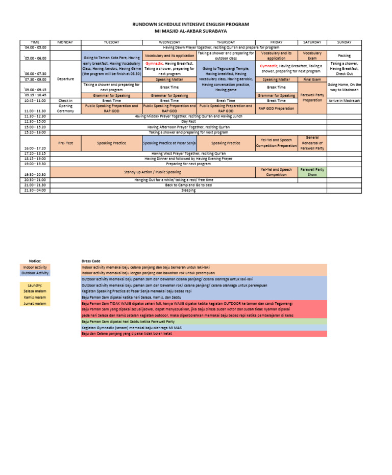 RUNDOWN TEKNIS lengkap BAJU | PDF